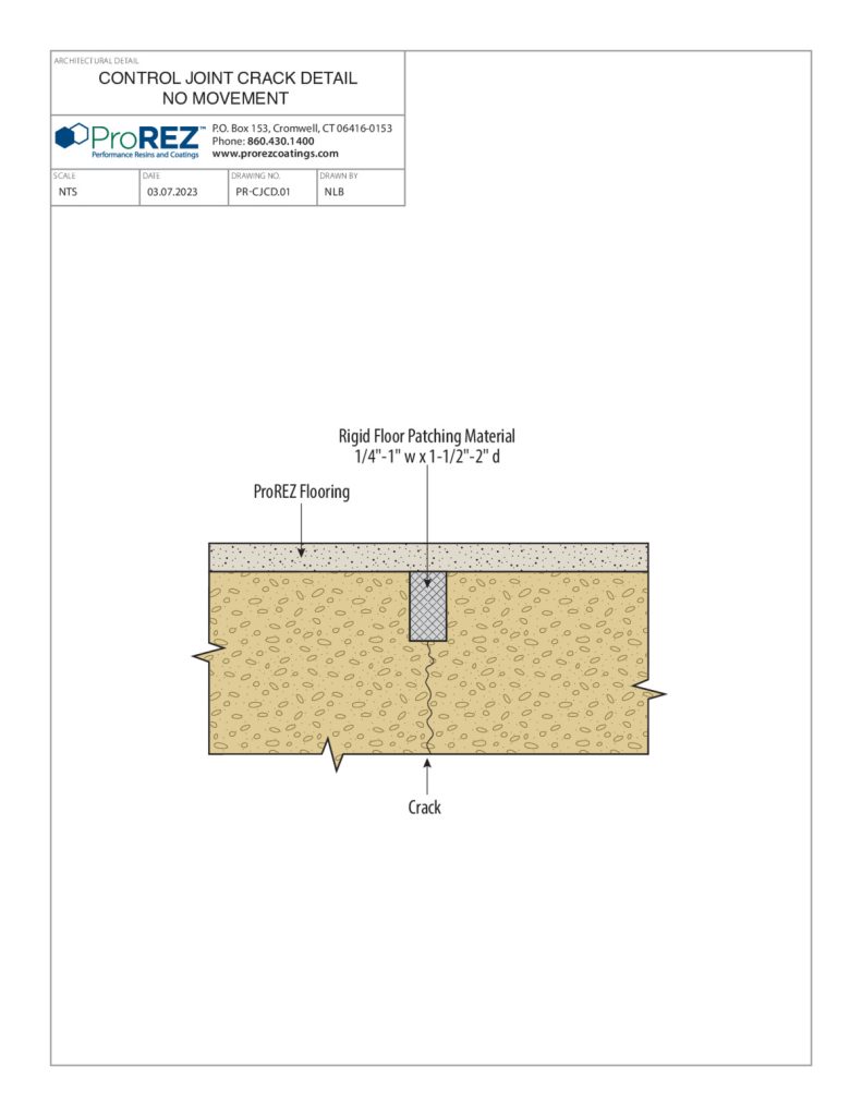 Drawing Details Archives - ProREZ Coatings
