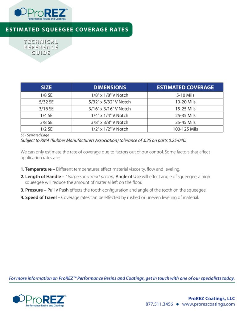 Technical Reference Guides Archives - ProREZ Coatings